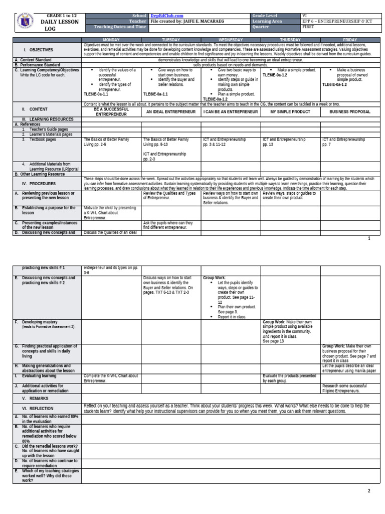 DLL - Tle 6 - Entrep & Ict - q1 - w1 | PDF | Educational Technology | Learning