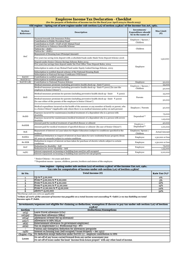 Etd-Checklist FY 2024 25 | PDF | Expense | Tax Deduction