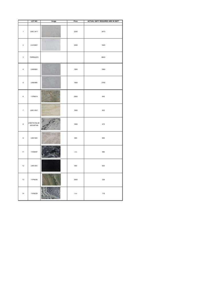 Marble Qty - The Rose Group - Darabshaw - Sheet1 (1) 2 | PDF