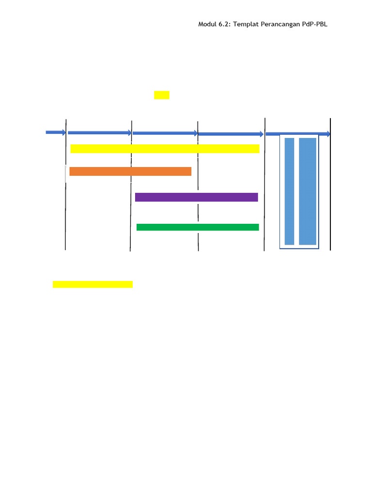 6) JADUAL GARIS MASA PELAKSANAAN KMR PBL (TIMELINE) - KMR | PDF