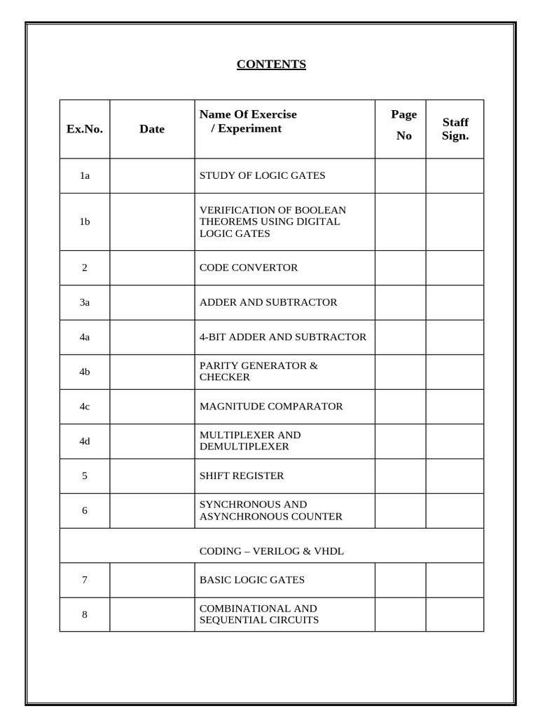 Cs8382-Digital Systems Laboratory-0 | PDF | Logic Gate | Arithmetic