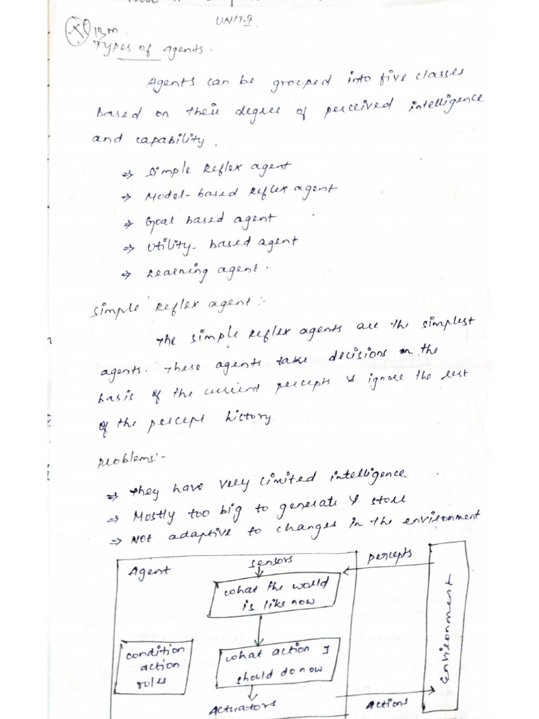 Types of Agents | PDF
