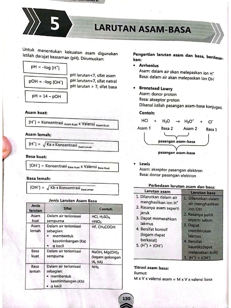 Ringkasan Materi Latihan Soal Asam Basa Dan Pembahasan | PDF