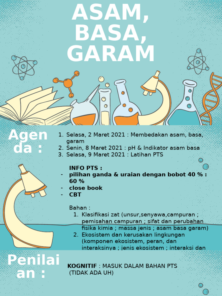 Identifikasi Asam, Basa, dan Garam | PDF