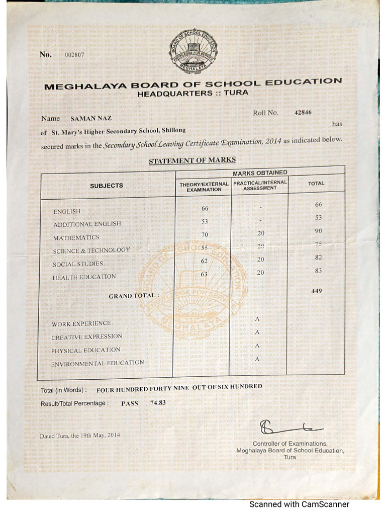 Marksheet SSLC | PDF