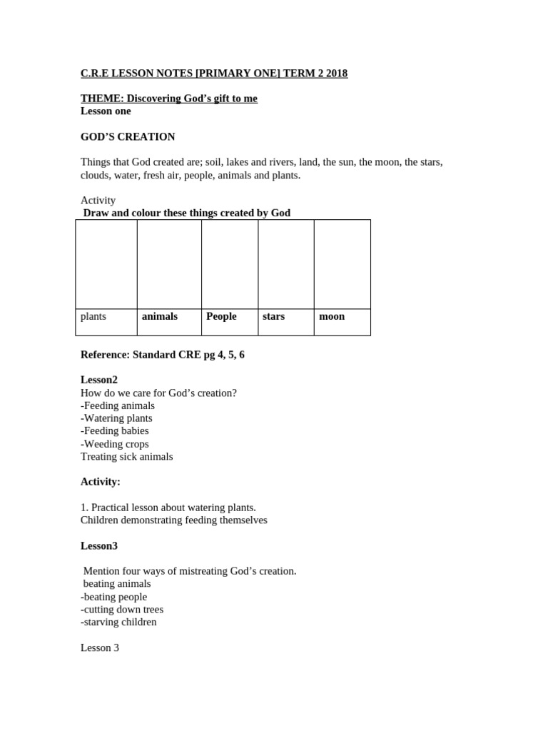 Primary One Christian Religious Education Lesson Notes Term 2 2018 ...