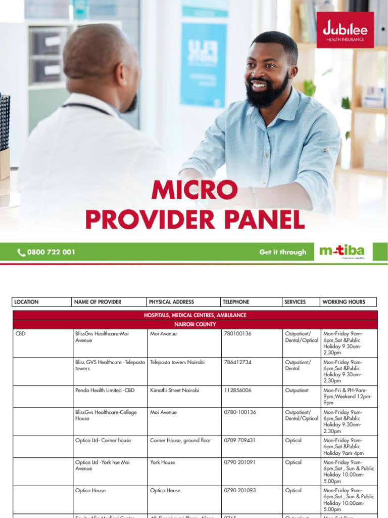 Micro Provider Panel | PDF | Patient | Hospital