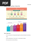 ICH M3(R2) Nonclinical Safety Guidance | PDF | Clinical Trial | Drug ...