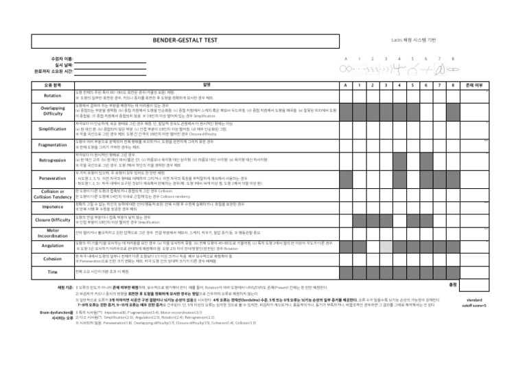 BGT-lacks Scoring System | PDF