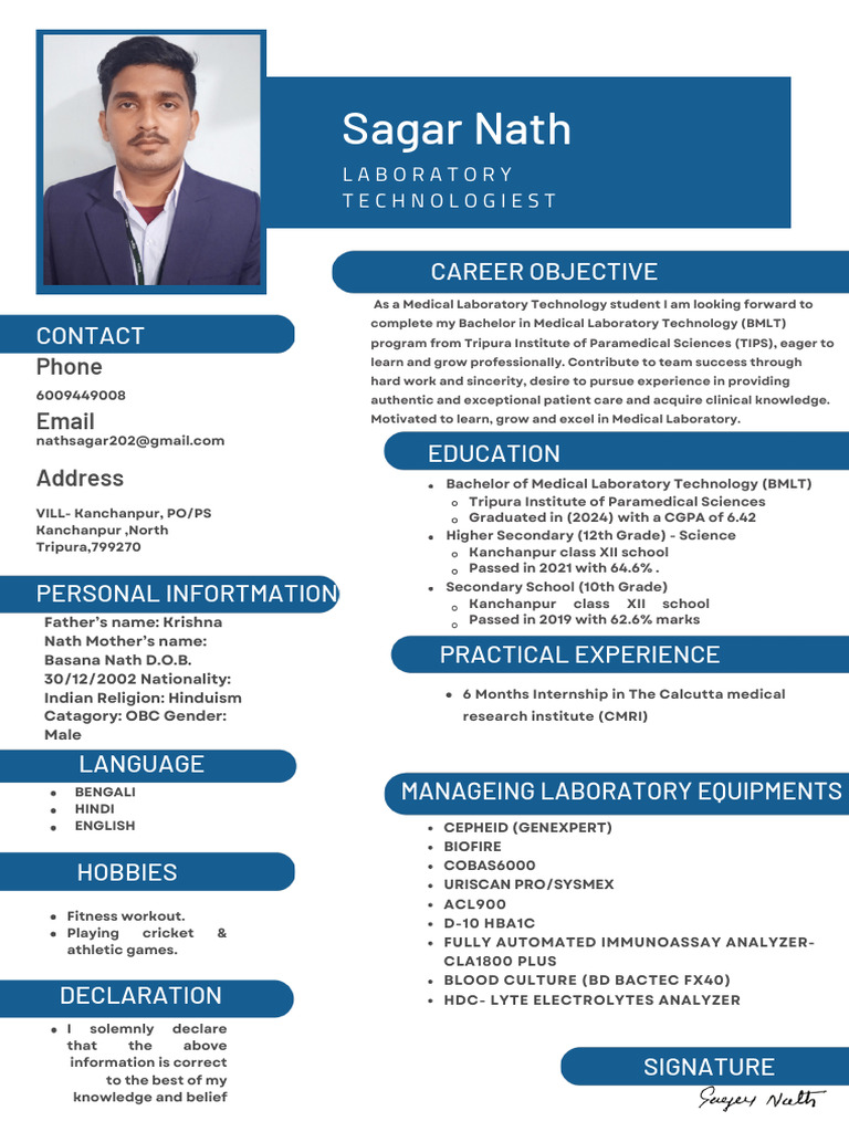 Sagar Nath CV. | PDF | Health Care
