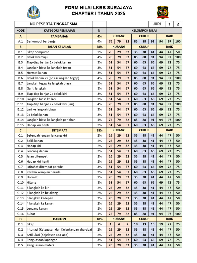 Form Nilai Sma PBB Varfor | PDF