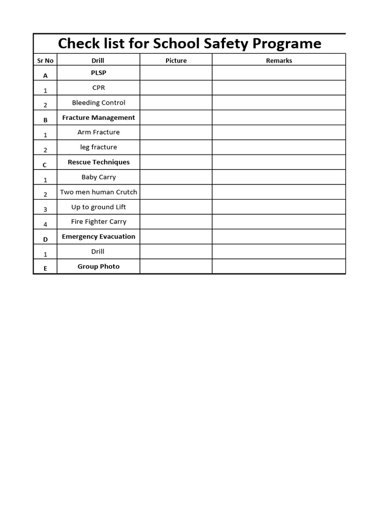 Chek List For School Safety Program | PDF