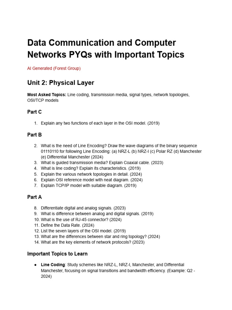 DCCN PYQs Unitwise With Important Topics | PDF | Transmission Control Protocol | I Pv6