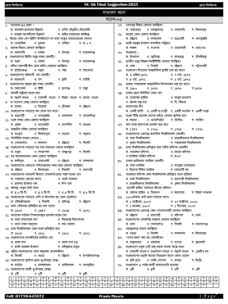 NU (GK) Final Suggestion-2025 | PDF