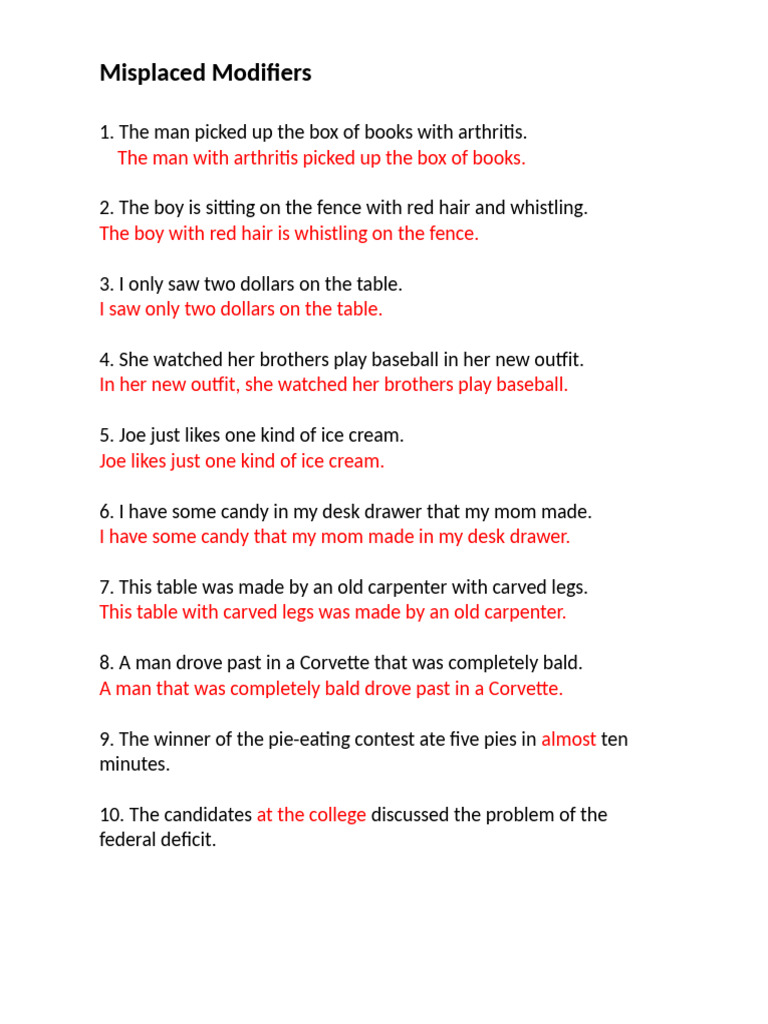 Lesson 2 - Modifier, Maintopic Activity - 0320 | PDF