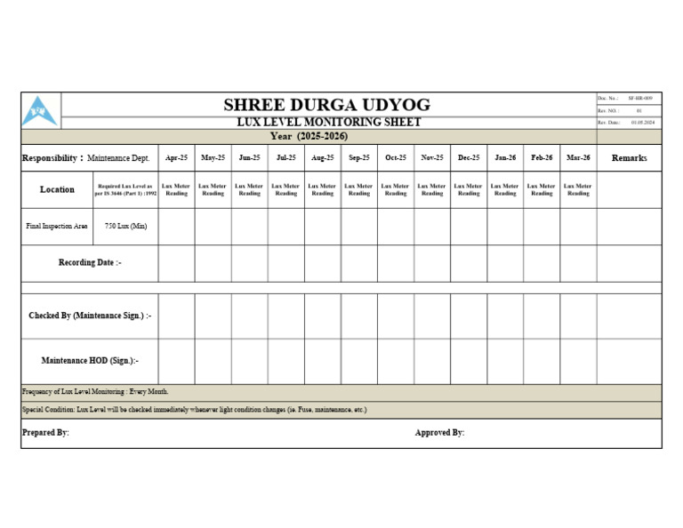 Lux Level Monitoring Checklist 2025-26 | PDF