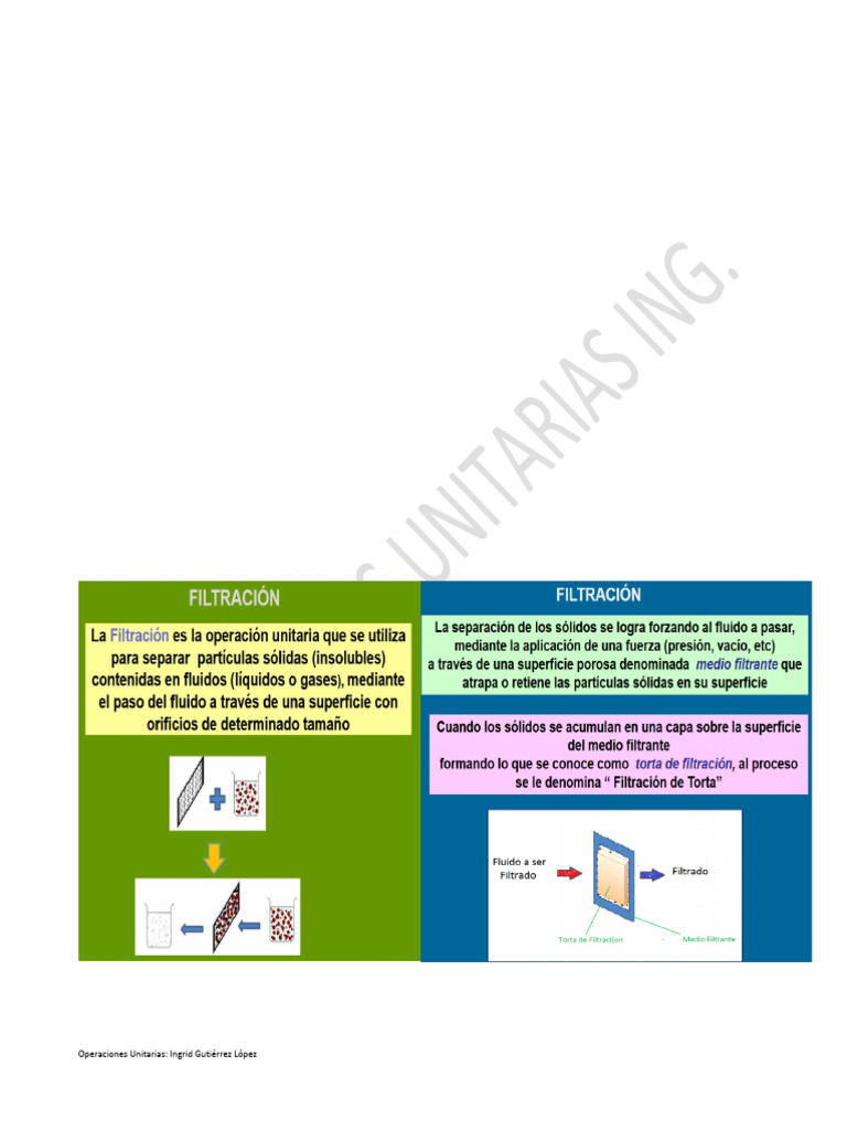 Filtración y Fluidización en Procesos Industriales | PDF | Filtración ...