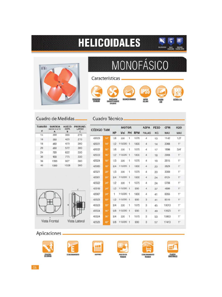 Ventilven Caralogo Extractores Helicoidales | PDF