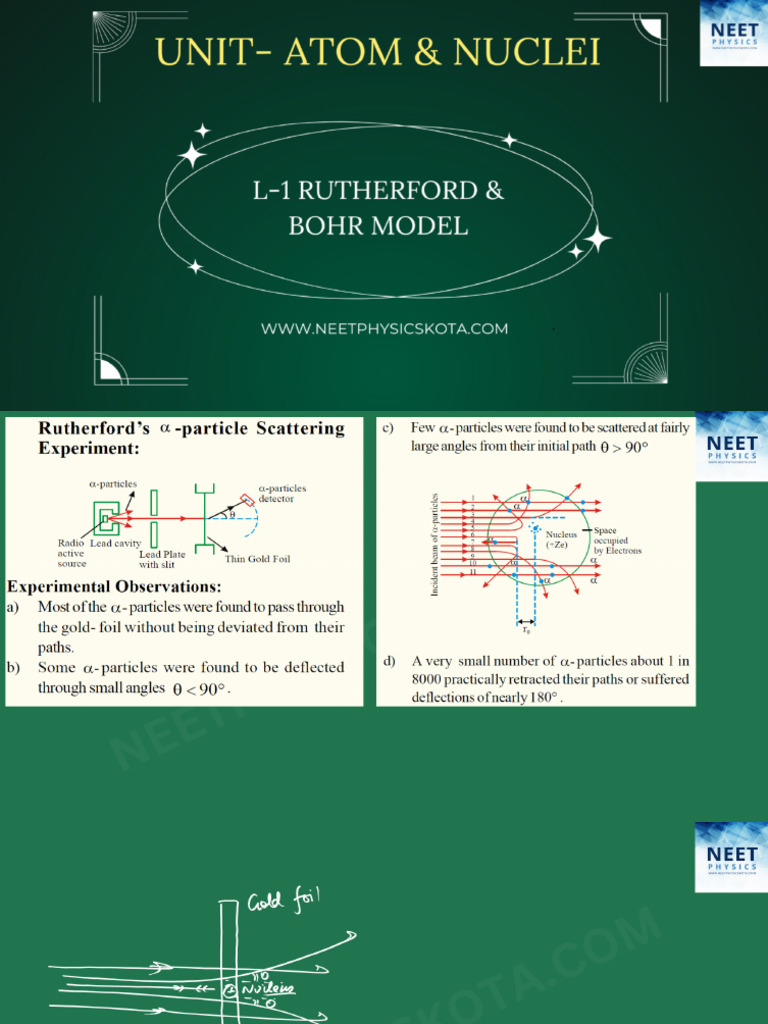 001) Rajharsh77 L-1 Rutherford and Bohr Model | PDF