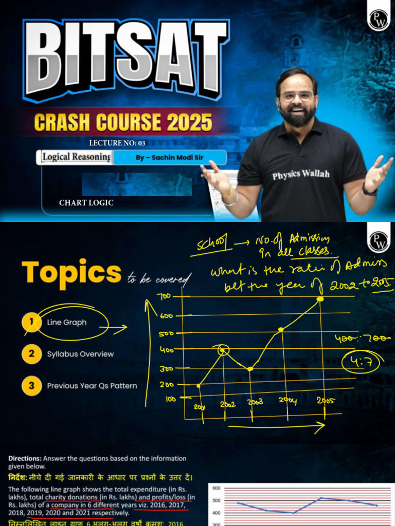 Chart Logic 03 - Class Notes | PDF