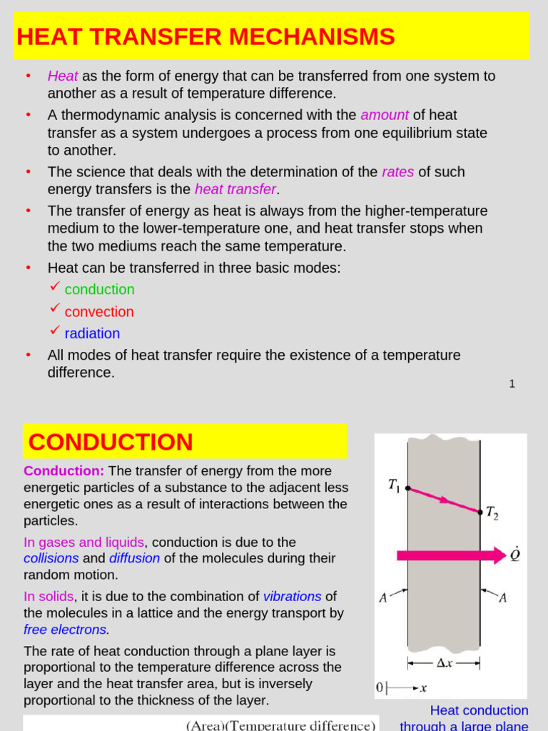 2.21 Conduction - Convection - Radiation With Equations | PDF | Heat ...