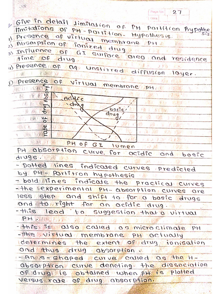 BPPK Assignment 2 | PDF