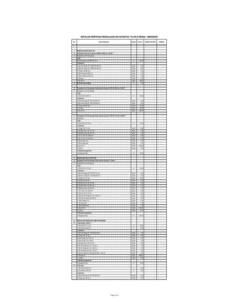 Penawaran Perpipaan IPA Jateng Land-Sayung | PDF