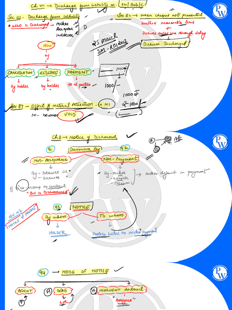 Presentation Title Styles Guide | PDF