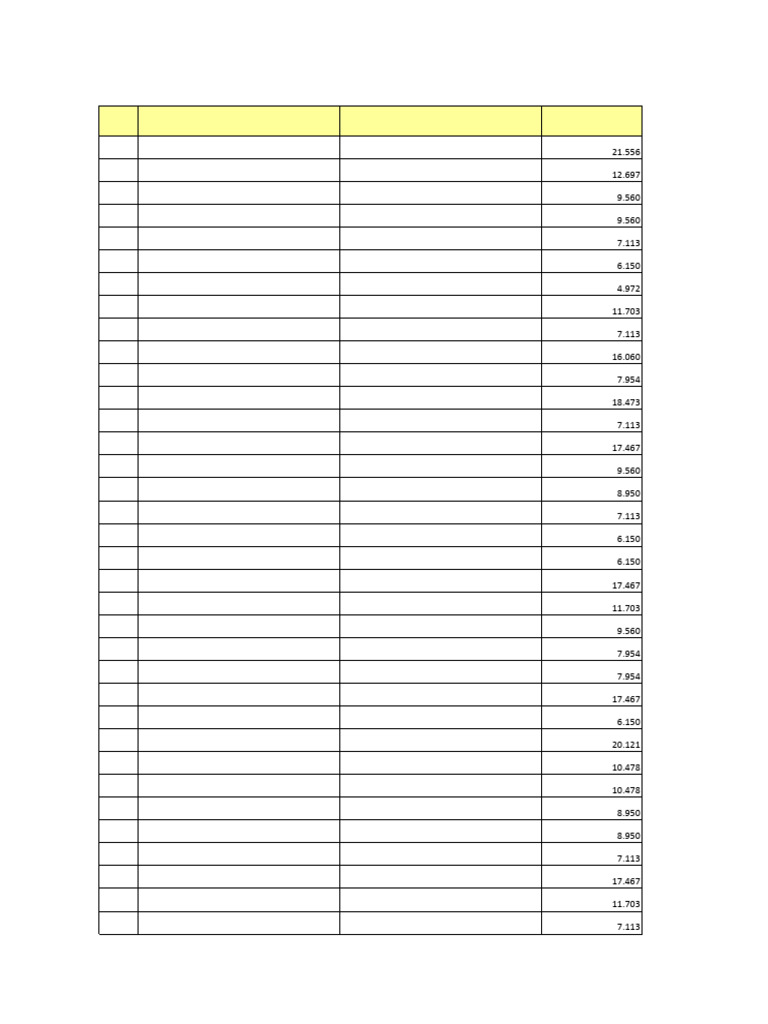 Nomina de Personal Dependiente | PDF | Relaciones laborales | Gobernancia
