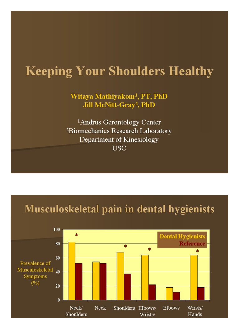 Keeping Your Shoulders Healthy | PDF | Shoulder | Anatomical Terms Of ...