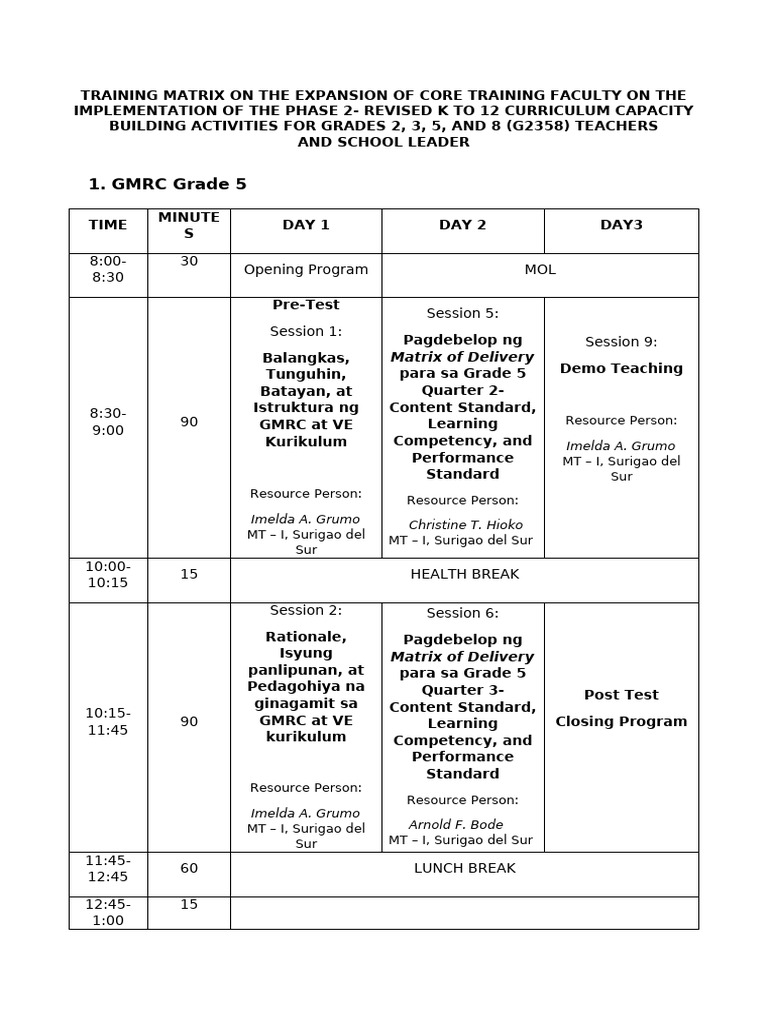 GMRC5 Recalibrated Matrix | PDF | Pedagogy | Teaching