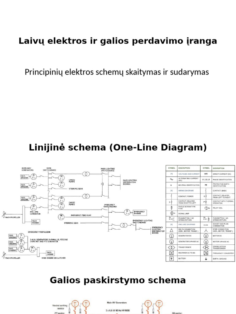 LEGPI Schemos Zenklai | PDF