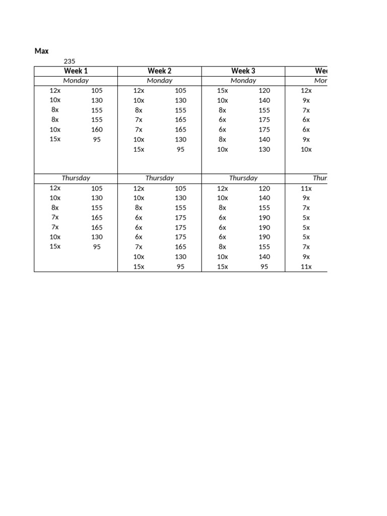 6 Week Soviet Cycle Template | PDF