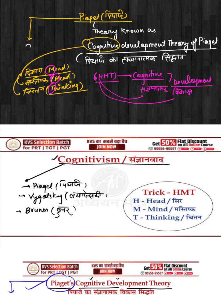 Jean Piaget (Theory of Cognitive Development) - 250403 - 131805 | PDF