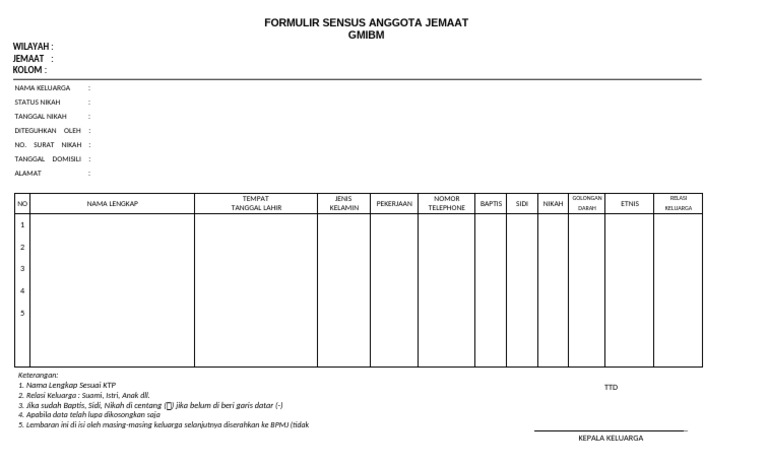 Formulir Sensus Gmbim Revisi | PDF