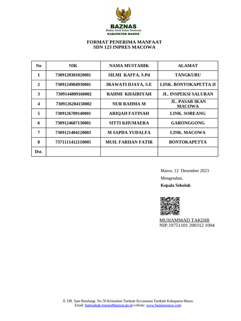 Format Permintaan Data SD | PDF
