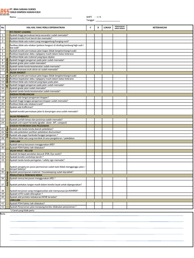 Ceklis Harian K3LH PT Bina Sarana Sukses | PDF