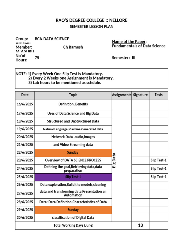 BCA (Data Science) 3rd Semester | PDF | Machine Learning | Information ...