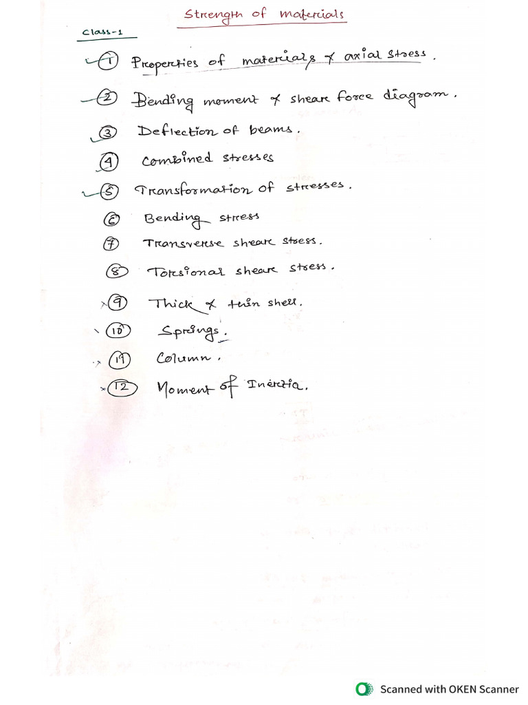 SOM Notes CH 1-2 | PDF