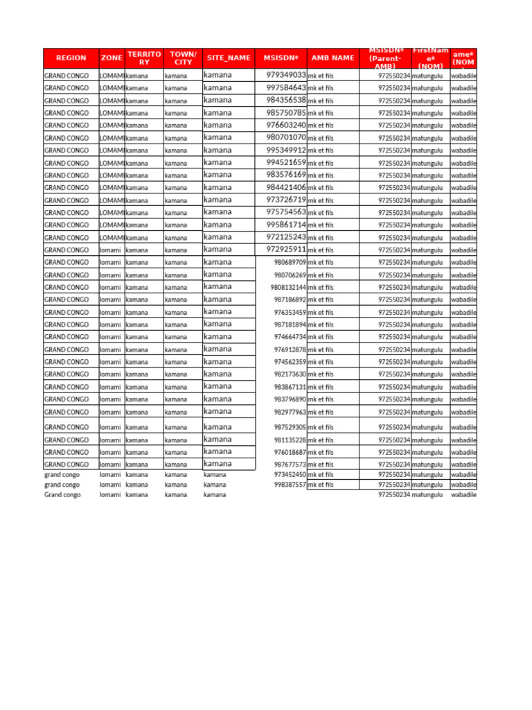 Template Conversion Rso Conversion | PDF