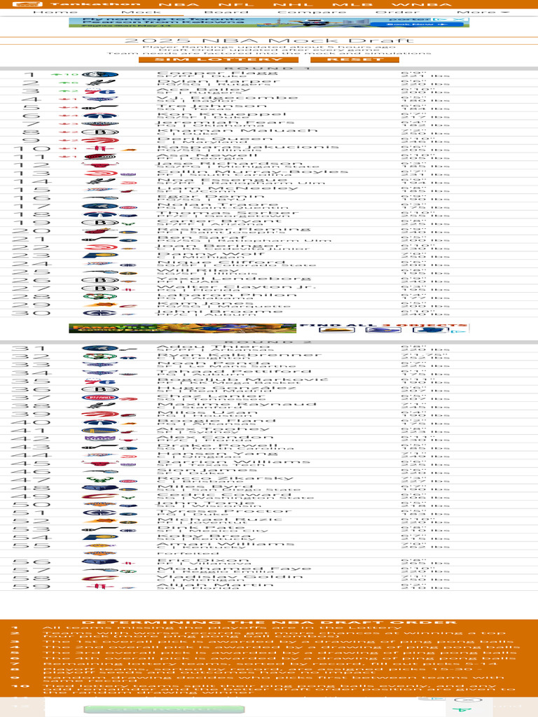 2025 NBA Mock Draft With Lottery Simulator Tankathon | PDF | Sports ...