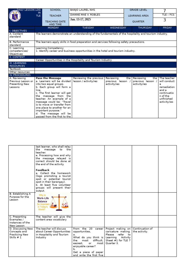 DLL in Tle Fcs 7 q1 Week 2 | PDF | Learning | Human Communication