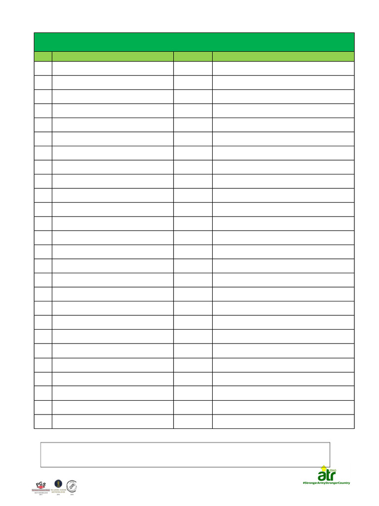 Afpsat List of Passers DTD 19 August 2024 at h9rcdg, Pagadian City | PDF