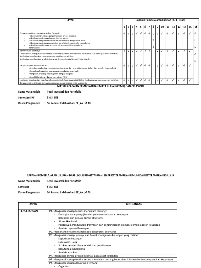 Desain Capaian Pembelajaran DR Ir Nuraeni MS Tugas Ke 2 Sampai Ke 4 | PDF