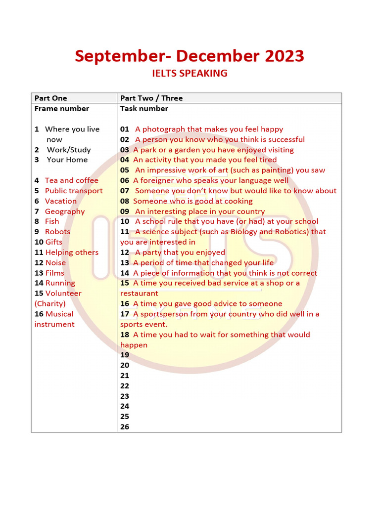 SEP - DeC - Version 2 - Update | PDF | Patience | Science
