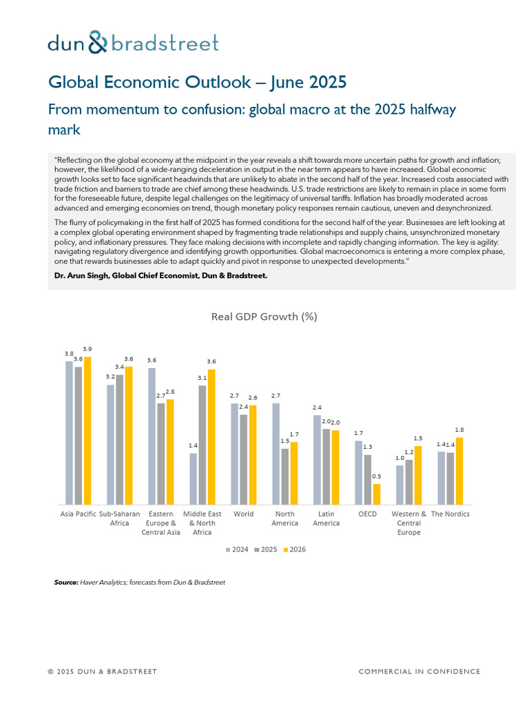 Global Economic Outlook June 2025 - 250613 - 133614 | PDF | Inflation ...