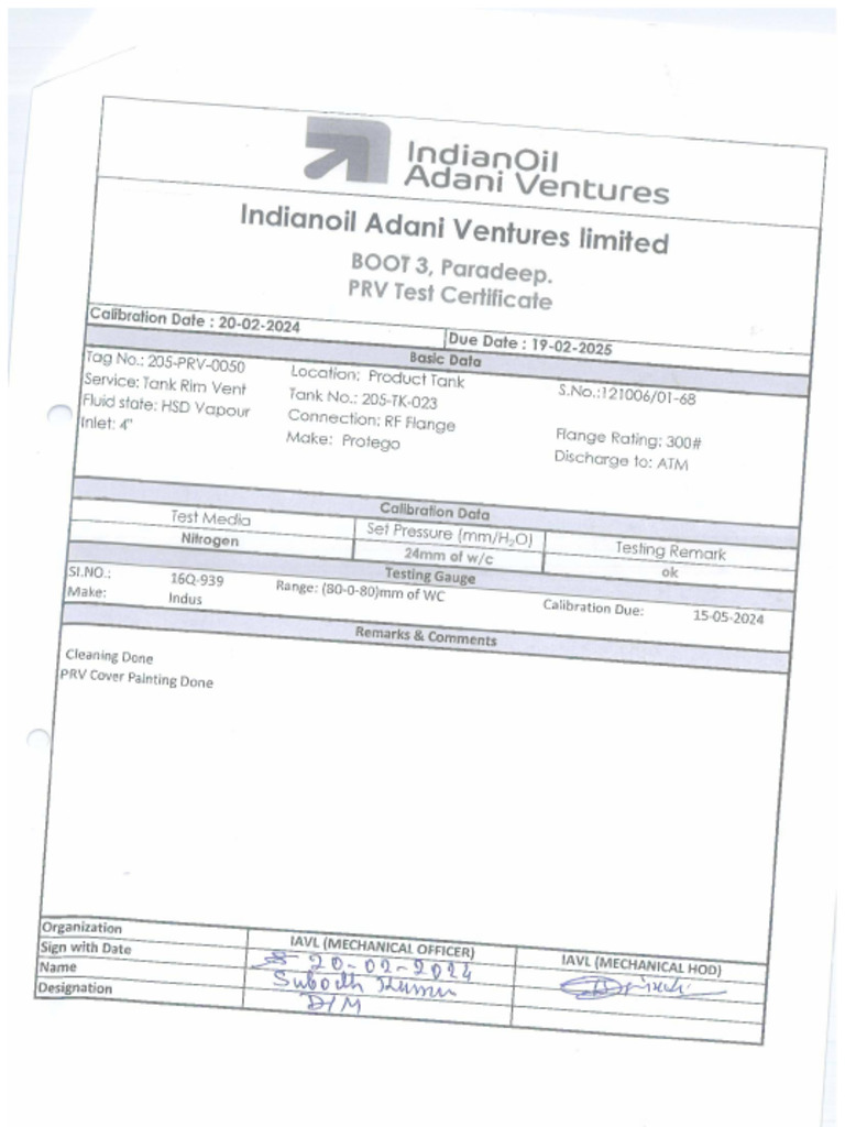 PRV Certificate | PDF