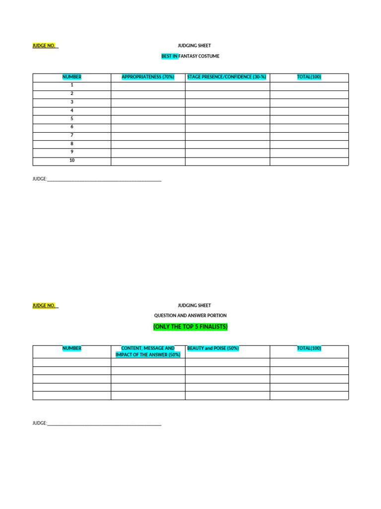 Ubbog Criteria | PDF
