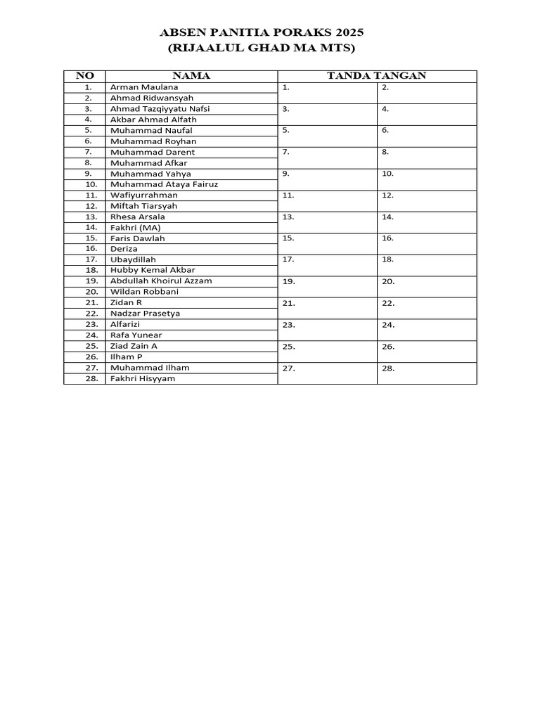 Absen Panitia Poraks 2025 | PDF