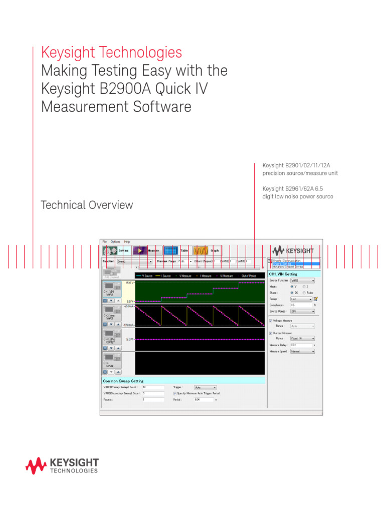 Making Testing Easy With The Keysight B2900A Quick IV Measurement ...